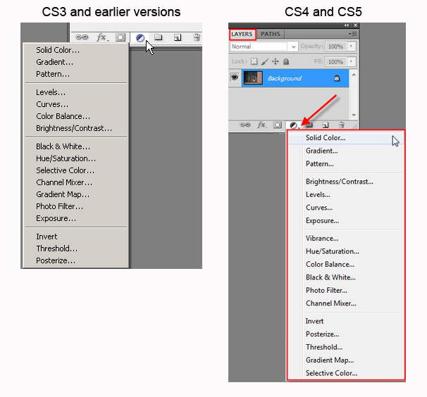 Using Adjustment layers