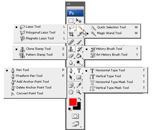 Getting Started With Photoshop CS3